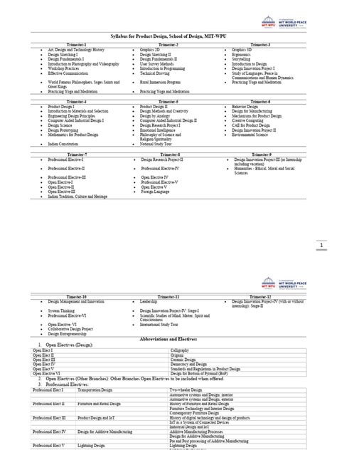 Syllabus For Product Design For Website Pdf Design Science Syllabus For Product Design For Website Pdf Design Science
