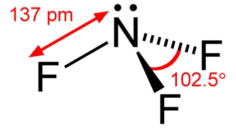 About The Polarity Of Nf3chemicalbook