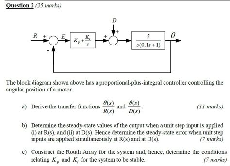 solved question 2 25 marks d r e k Ꮎ k 5 s 0 1s