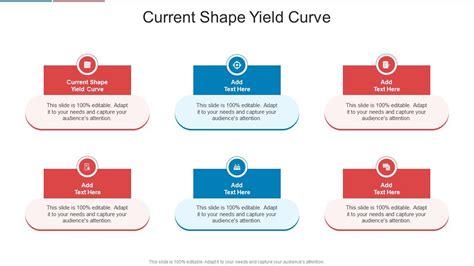 Top 10 Current Shape Yield Curve Powerpoint Presentation Templates In 2024