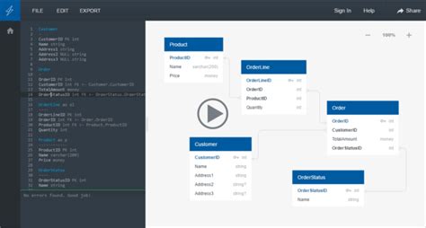 How To Design And Build A Database In Postgres