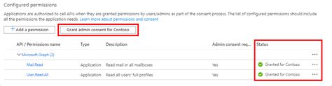 使用 Microsoft Graph 生成 Azure 函数 Microsoft Graph Microsoft Learn