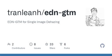 Edn Gtm Test On Images Py At Main · Tranleanh Edn Gtm · Github