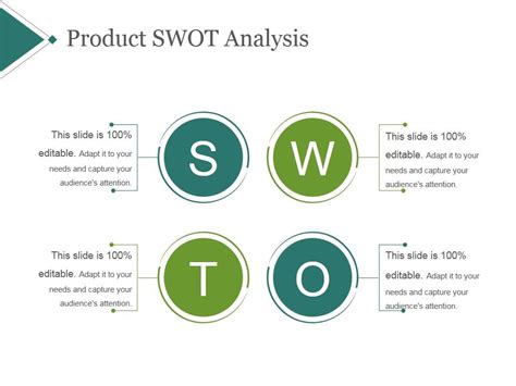 Product Swot Analysis Ppt Powerpoint Presentation Graphics