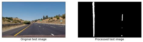 Advanced Lane Finding Using OpenCV Advanced Lane Finding Using OpenCV