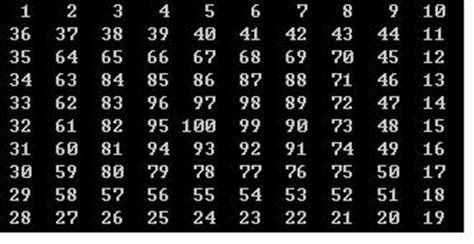 关于一个给二维数组循环赋值问题的本渣研究出的解决办法 C c 二维数组循环插值 CSDN博客 关于一个给二维数组循环赋值问题的本渣研究出的解决办法 C c 二维数组循环插值 CSDN博客