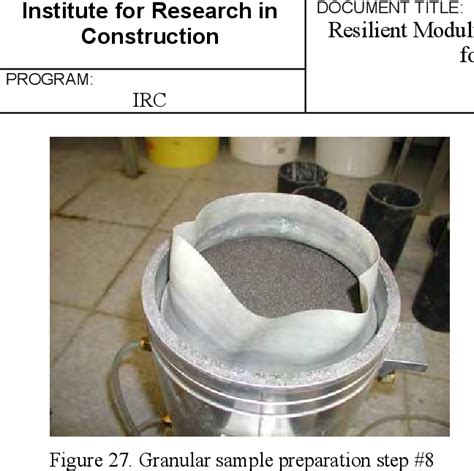 Figure 10 From Resilient Modulus And Permanent Deformation Test For