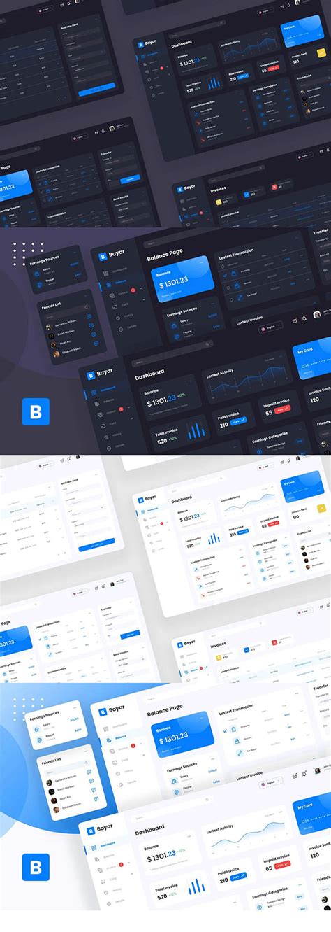 流行web网页数据管理后台仪表盘图表ui界面设计fig、psd格式素材 淘宝网 花瓣网