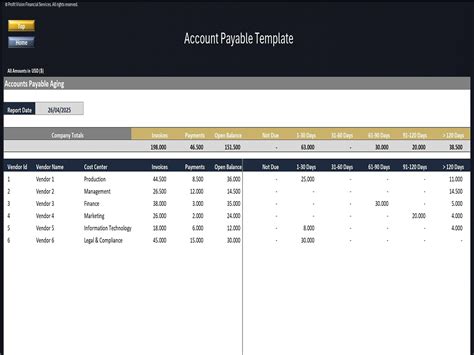 Accounts Payable Template Invoice Tracking Aging Report Supplier