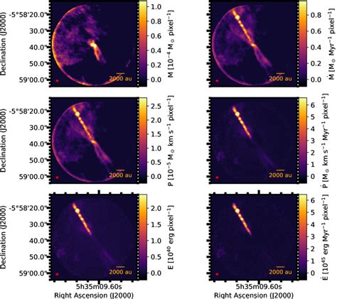 Hops 10 Molecular Outflow Mass Momentum And Energy Maps Panels In