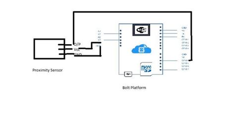Intelligent Trash Can Hackster Io