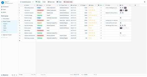 How To Set Up Baserow With Ssl Switchupcb