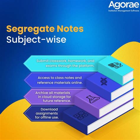 Agoraeapp Edtech Schoolmanagement Innovationineducation