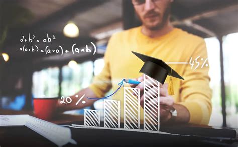 Does An Mba Require Math