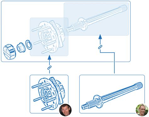 distributed design in fusion 360 fusion blog