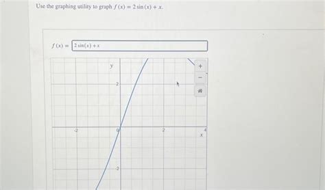 Solved Use The Graphing Utility To Graph F X Sin X X Chegg