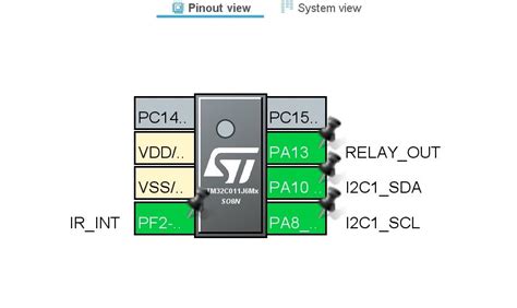 Issue With Configuration Of Pf2nrst Pin Of Stm32c Stmicroelectronics Community