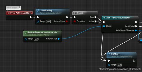 Ue4 技能系统gas插件的使用 05 Dashing Ability冲刺技unreal Dash Csdn博客