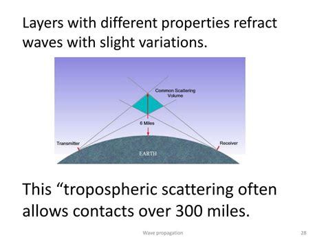 Ppt Propagation Of Waves Powerpoint Presentation Free Download Id