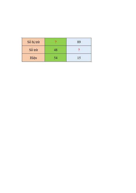 Đề thi học kì 1 môn Toán lớp 3 năm 2023 - 2024 (Đề 6) | Chân trời sáng tạo | PDF