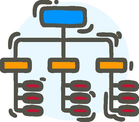 Mind Mapping Concept Mapping Outlining And Gantt Charts Mind Mapping Concept Mapping Outlining And Gantt Charts