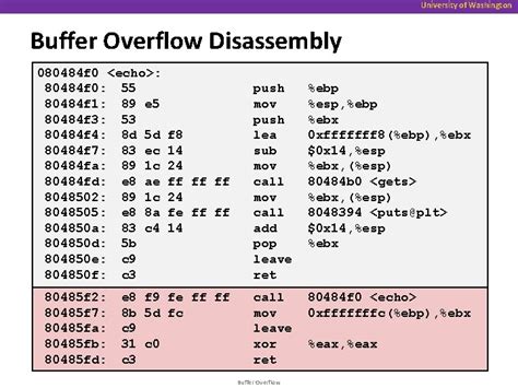 University Of Washington Buffer Overflow Buffer Overflows Are