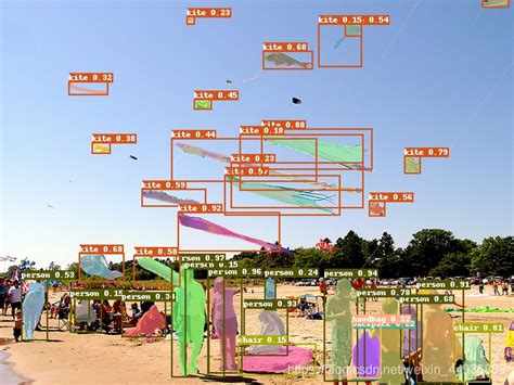 Python实现的车辆检测和车辆类型识别汽车检测python Csdn博客 Python实现的车辆检测和车辆类型识别汽车检测python Csdn博客