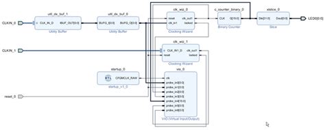 Input Differential Clock Connect To Mmcm Of Clock Wizard Input Differential Clock Connect To Mmcm Of Clock Wizard