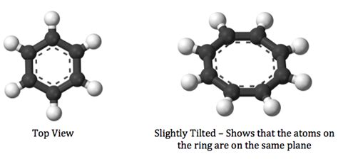 Aromatic Compound Definition Characteristics And Examples Lesson