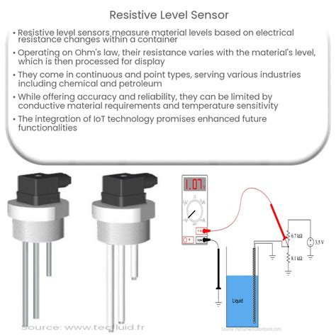 Resistive Level Sensor How It Works Application And Advantages