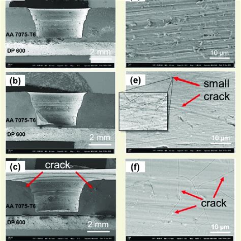 vickers hardness values of fsw welded joints using various rotational