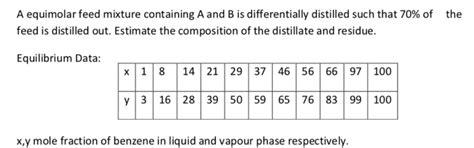 Solved A Equimolar Feed Mixture Containing A And B Is