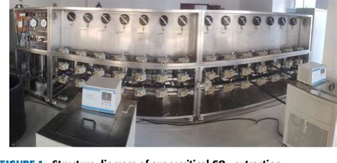 Figure 1 From Inverse Decoupling Fuzzy Active Disturbance Rejection