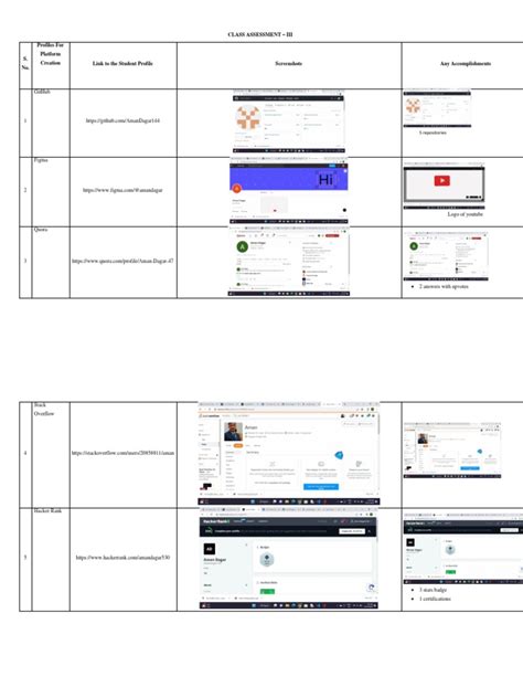 Aman Portfolio Cse111 Pdf