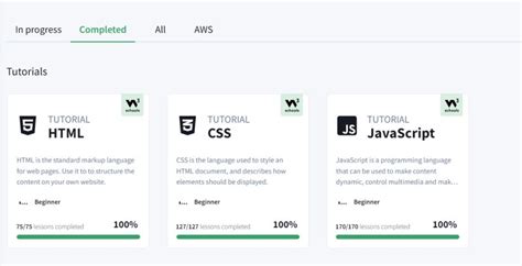 Sri Murugan A On Linkedin Javascript Webdevelopment Codingjourney