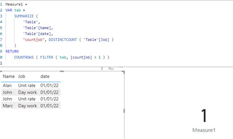 solved count of names based on condition microsoft fabric community