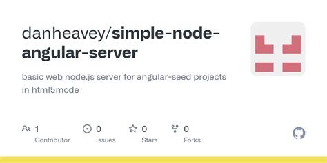 Github Danheaveysimple Node Angular Server Basic Web Nodejs Server