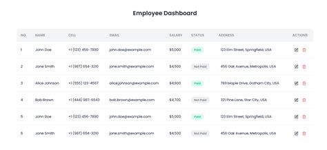 Tailwind Dynamic Table Component With React