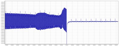 ADS1292 50Hz Interference Data Converters Forum Data Converters TI E2E Support Forums