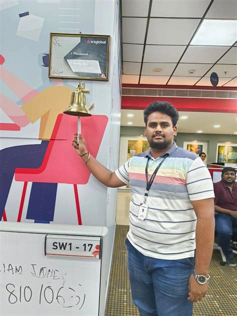 Sanjay Babu On Linkedin Happy To Announce Its My First Placement With W3global Feeling Excited