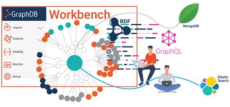 Ontotexts Graphdb Builds A Thriving Community Of Expert Followers