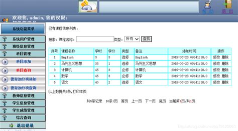 基于jspsql大学生综合测评管理系统评优mysql数据源大学生综合测评sql Csdn博客