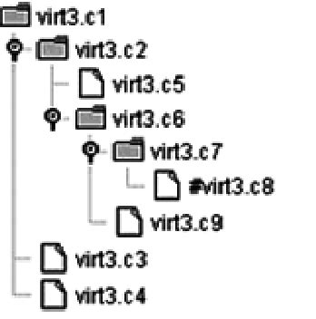 Tree Structure Corresponding To The Narrative Of Table 6 Download Scientific Diagram