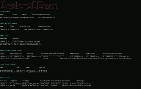 Invoke Adenum On Offsectools