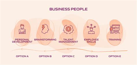 비즈니스 피플 관련 프로세스 인포그래픽 템플릿 프로세스 타임라인 차트 선형 아이콘이 있는 워크플로 레이아웃 0명에 대한 스톡 벡터 아트 및 기타 이미지 Istock