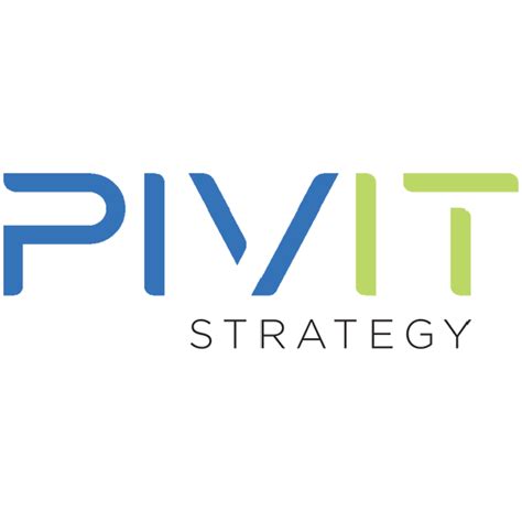 Connectwise Partner Program