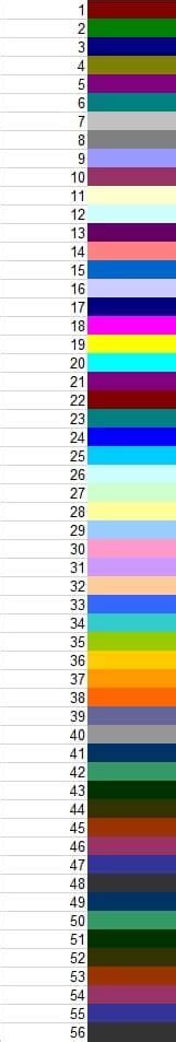 Excel 2019 Vba Couleur