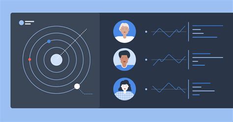 Actionable Performance Management Tips Pipedrive Actionable Performance Management Tips Pipedrive