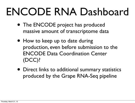 Encode Rna Dashboard Ppt Encode Rna Dashboard Ppt