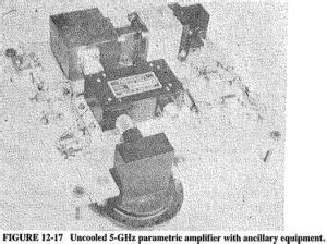 Parametric Amplifier Types Narrowband Amplifiers Noise Cooling